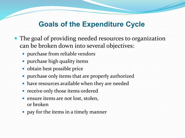 TRANSACTION LIFE CYCLES;PURCHASE AND CASH DISBURSEMENTSTopic 5.ppt