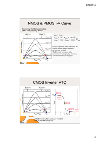 CMOS Topic 5 -_cmos_inverter | PDF