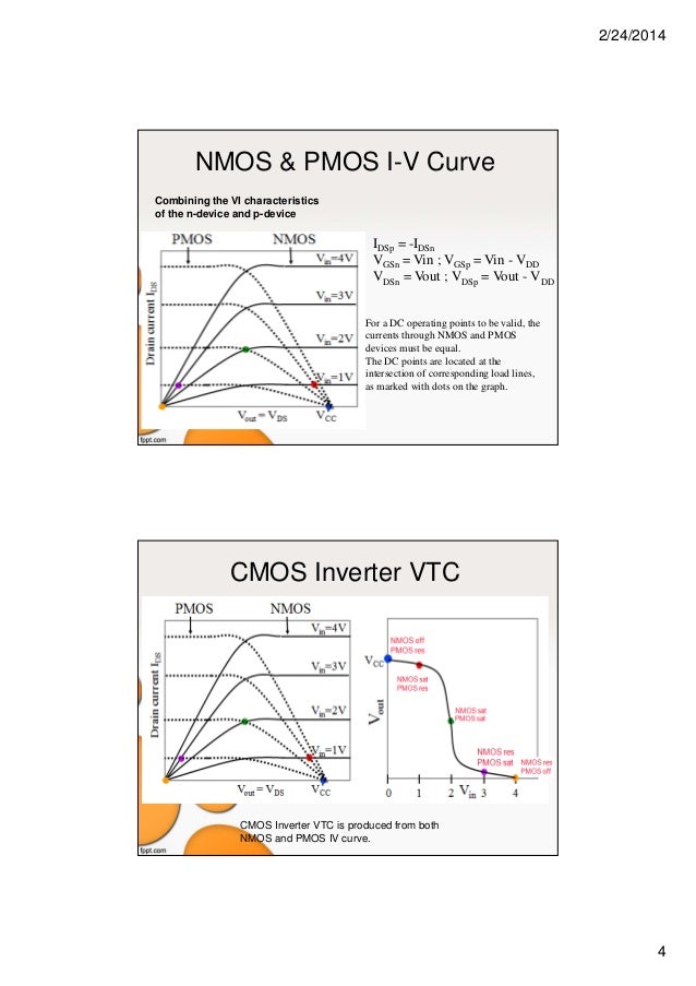 CMOS Topic 5 -_cmos_inverter