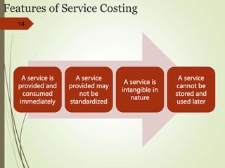 Topic 5 - Costing Method_CT.ppt