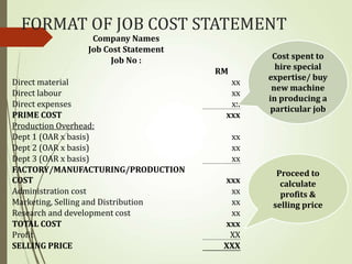 Topic 5 - Costing Method_CT.ppt