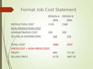 Topic 5 - Costing Method_CT.ppt