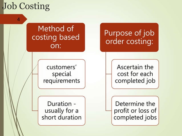 Topic 5 - Costing Method_CT.ppt | Free Download
