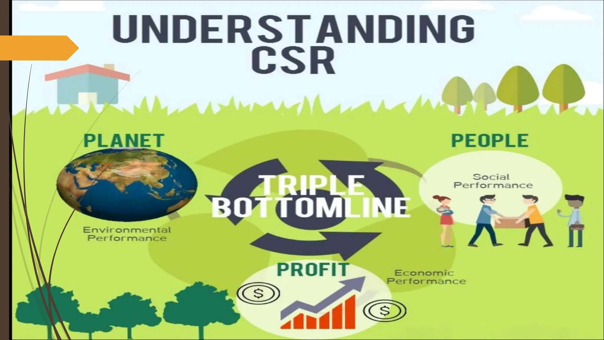 Topic 5 - CSR & Accountability revised.ppt