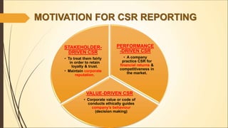 Topic 5 - CSR & Accountability revised.ppt