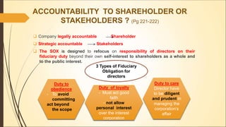 Topic 5 - CSR & Accountability revised.ppt