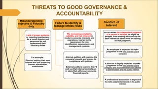 Topic 5 - CSR & Accountability revised.ppt