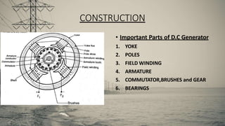 TOPIC 5- D.C. GENERATORS.pptx