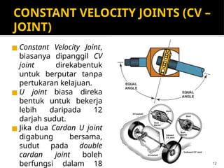 Topic 5 - Driveline (CV Joint, U Joint).pptx