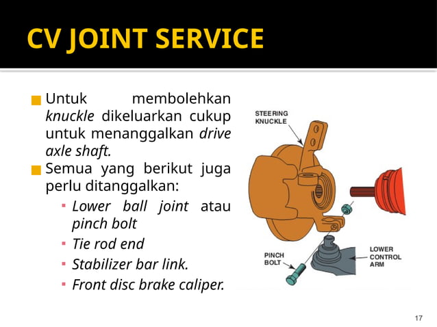Topic 5 - Driveline (CV Joint, U Joint).pptx