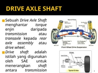 Topic 5 - Driveline (CV Joint, U Joint).pptx
