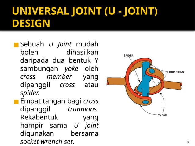 Topic 5 - Driveline (CV Joint, U Joint).pptx