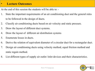Topic_5- Duct Design, types, losses, material.pptx