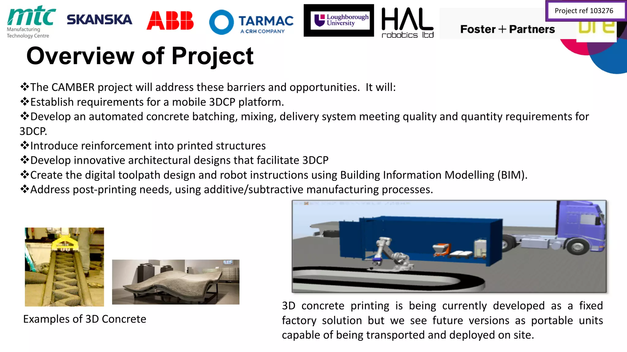 Large Scale Additive Manufacturing and Construction | PPT