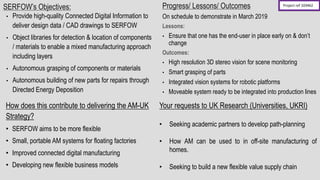 Large Scale Additive Manufacturing and Construction | PDF