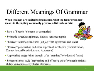 Learning Grammar | PPT
