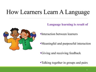 Learning Grammar | PPT