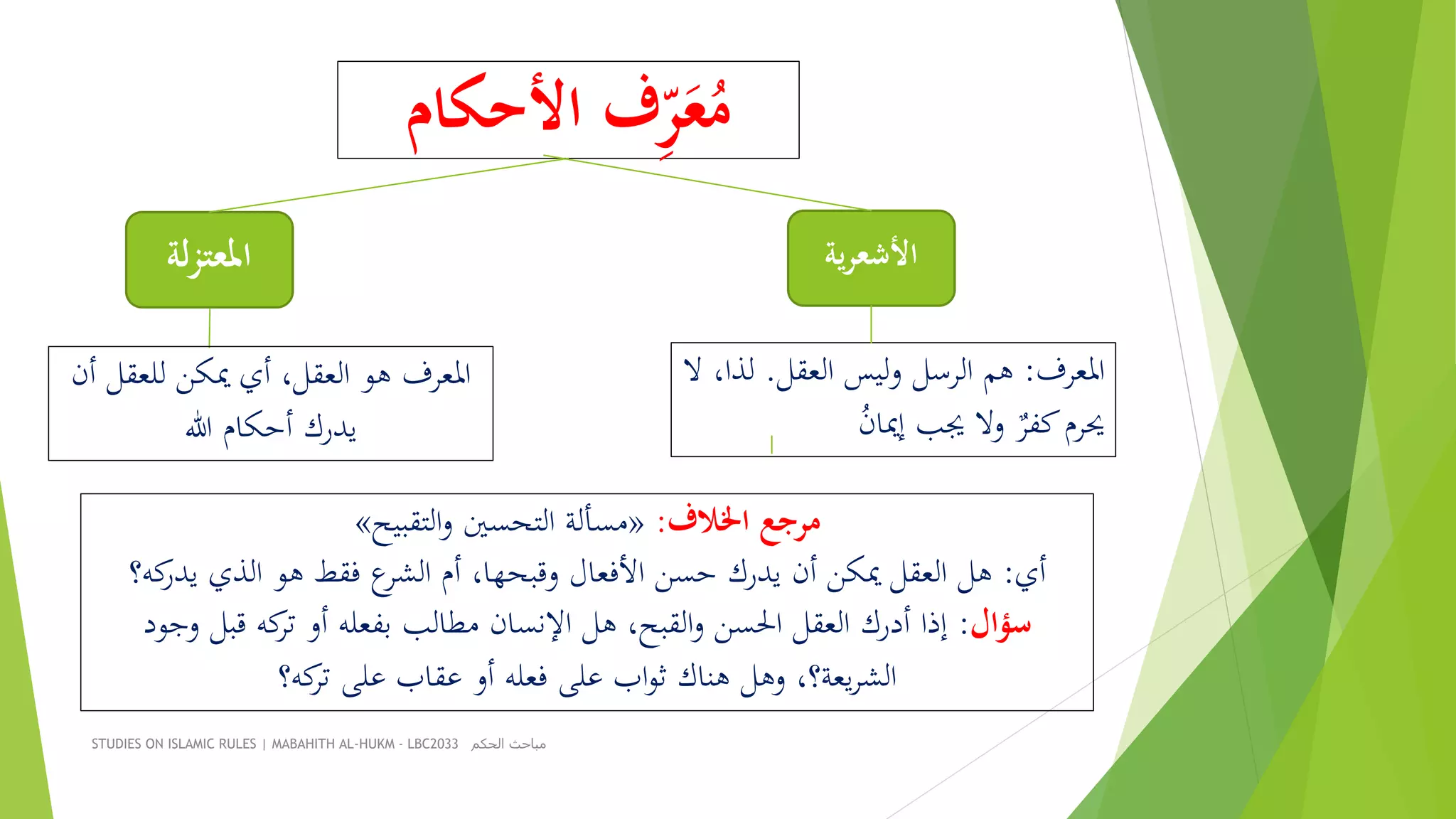 Topic 5 - Mabahith al-hukm (الحاكم) | PPTX