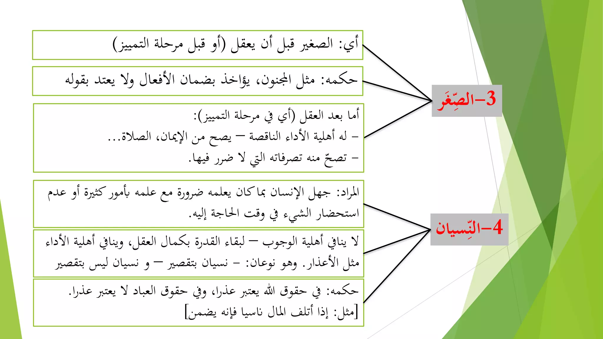 المحكوم عليه - الجزء الأول | PPTX