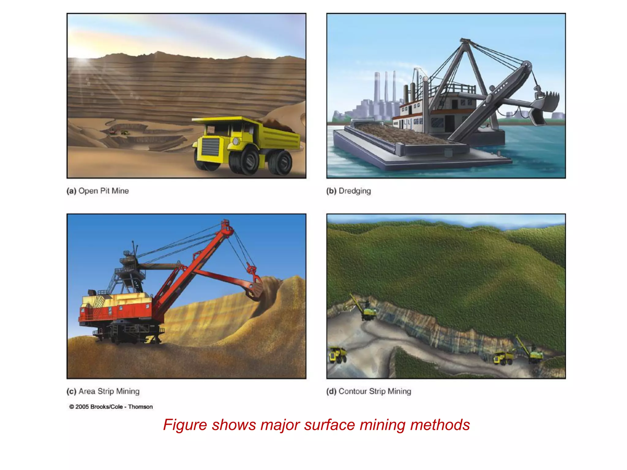 Topic5-MiningMethods-PartI-Surfacemining.pdf