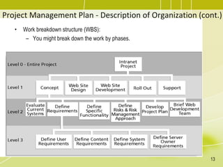Topic 5 - Project Planning.pdf