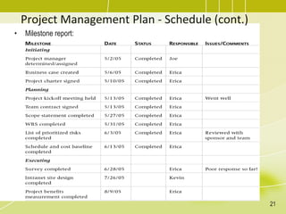 Topic 5 - Project Planning.pdf