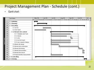 Topic 5 - Project Planning.pdf
