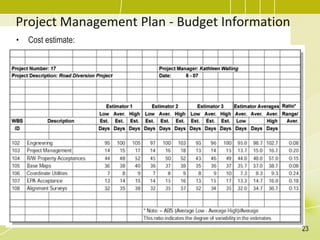 Topic 5 - Project Planning.pdf