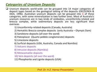 Uranium Ore Deposits | PDF