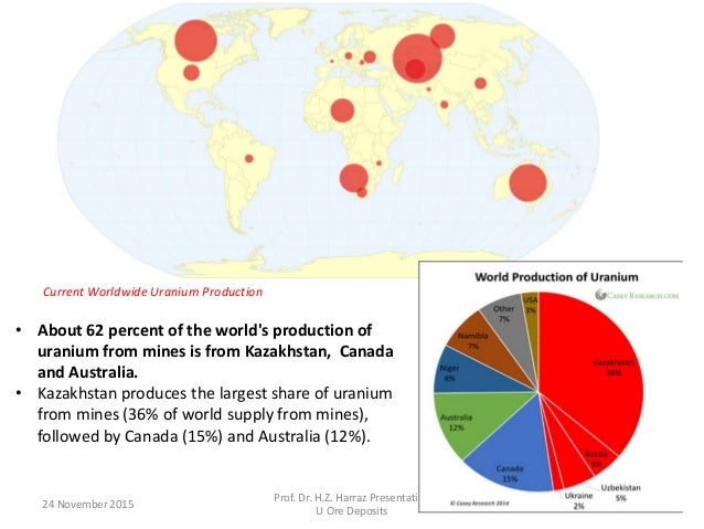 Uranium Ore Deposits