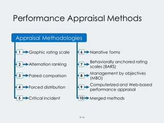 Topic5 3 a_techniquesfor_appraisingperformance-rev | PPT
