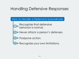Topic5 3 c_managing_the_appraisal_interview-rev | PDF