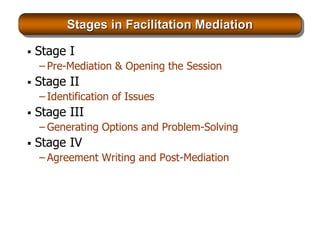 Topic 5, 6 , 7- Facilitation of Mediation.ppt