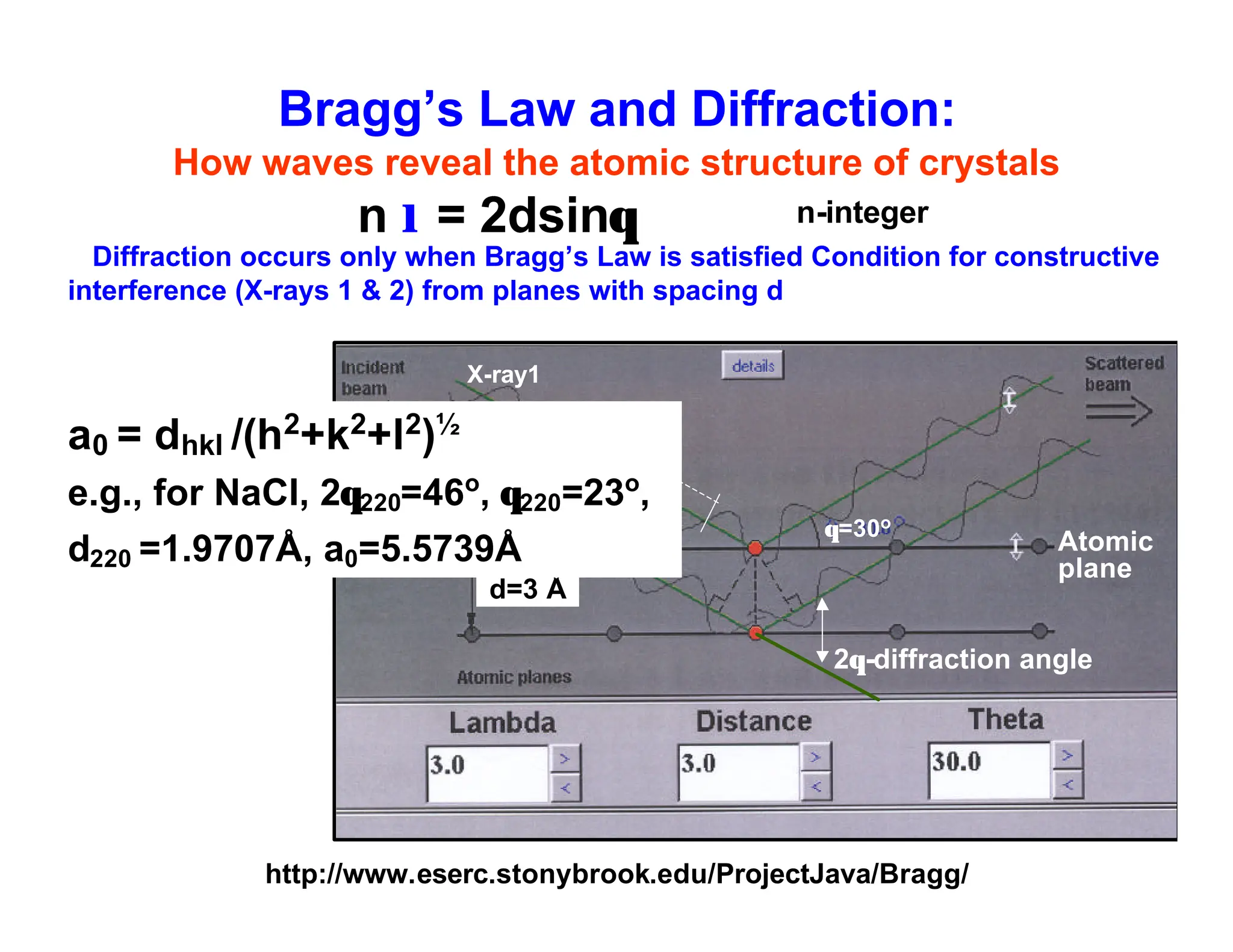 X ray diffraction or braggs diffraction or | PDF