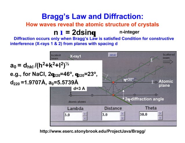 X ray diffraction or braggs diffraction or | PPT