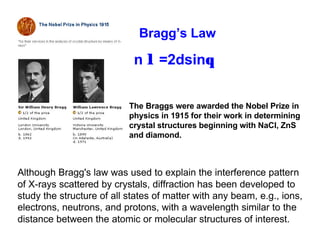 X ray diffraction or braggs diffraction or | PPT
