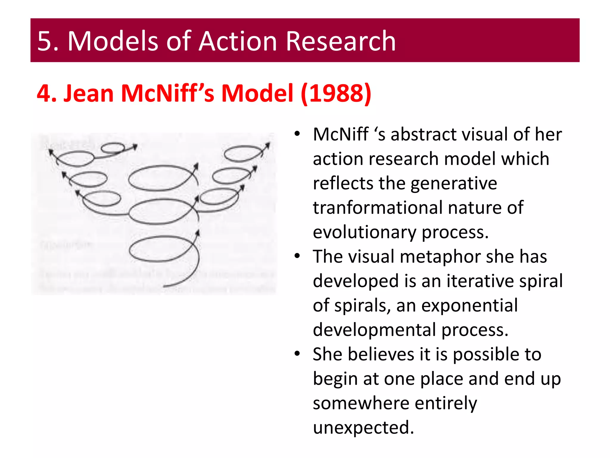 TSL3133 Topic 5 Action Research Concepts and Models | PPTX