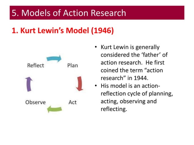 TSL3133 Topic 5 Action Research Concepts and Models | PPTX ...