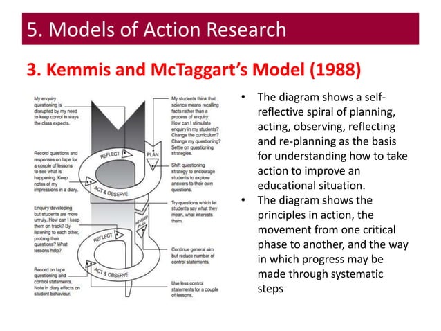 TSL3133 Topic 5 Action Research Concepts and Models | PPTX ...