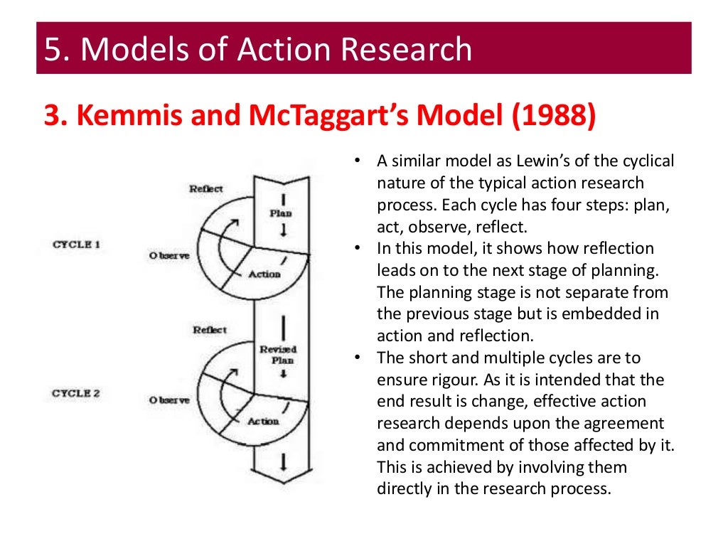 TSL3133 Topic 5 Action Research Concepts and Models