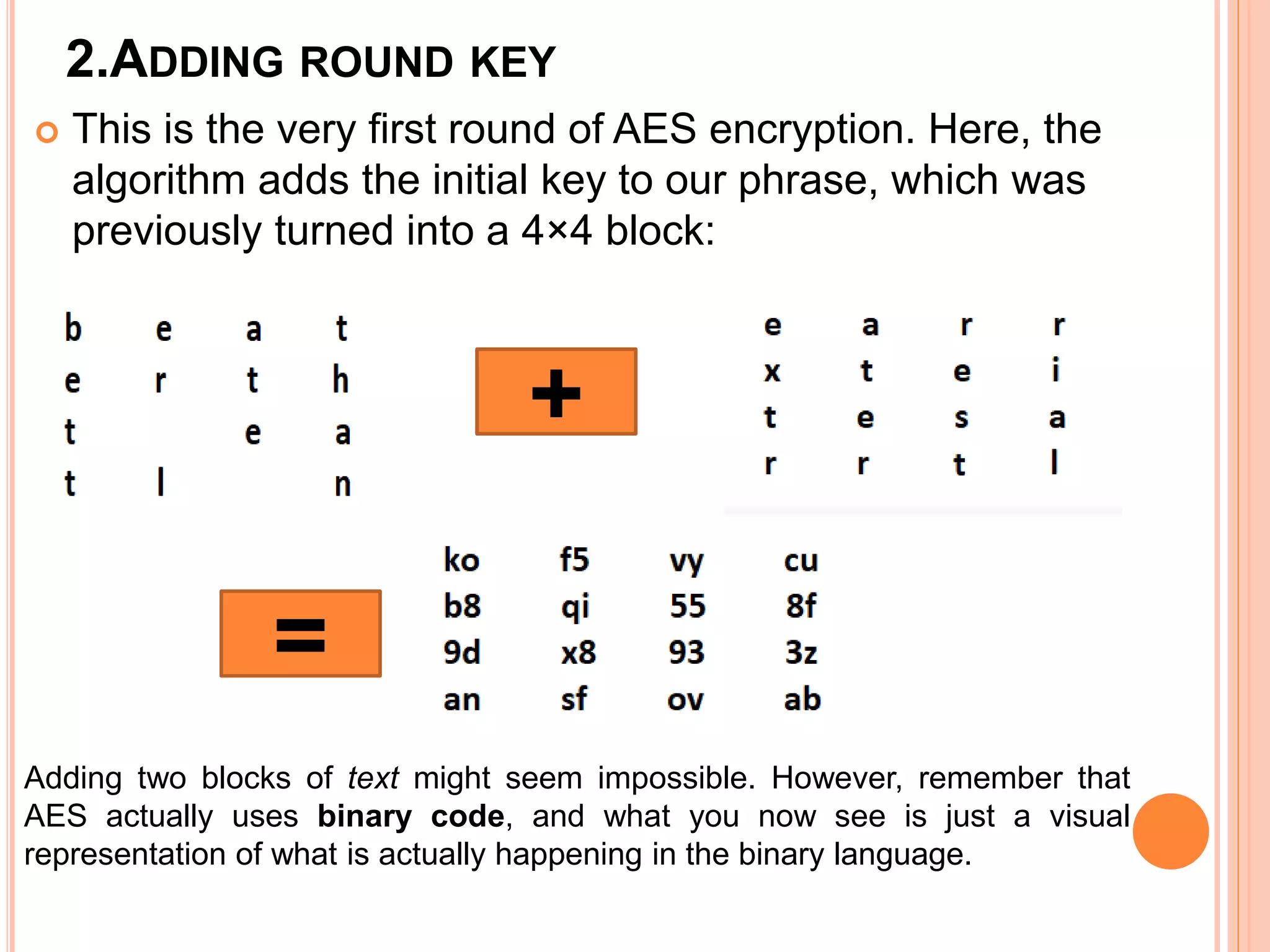 Topic5 advanced encryption standard (aes) | PPTX | Information and Network Security | Computing