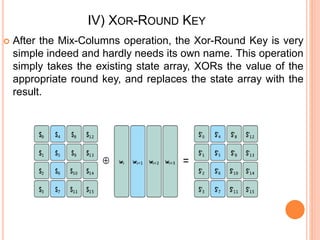 Topic5 advanced encryption standard (aes) | PPTX | Information and ...