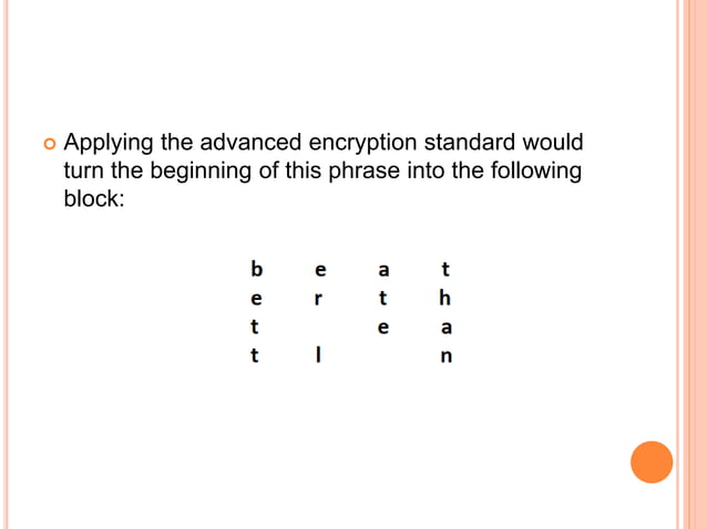 Topic5 advanced encryption standard (aes) | PPTX | Information and ...