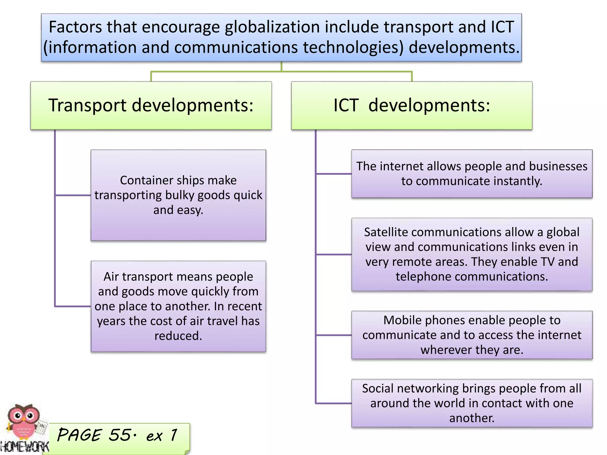 Topic 5 a globalized economy | PPTX