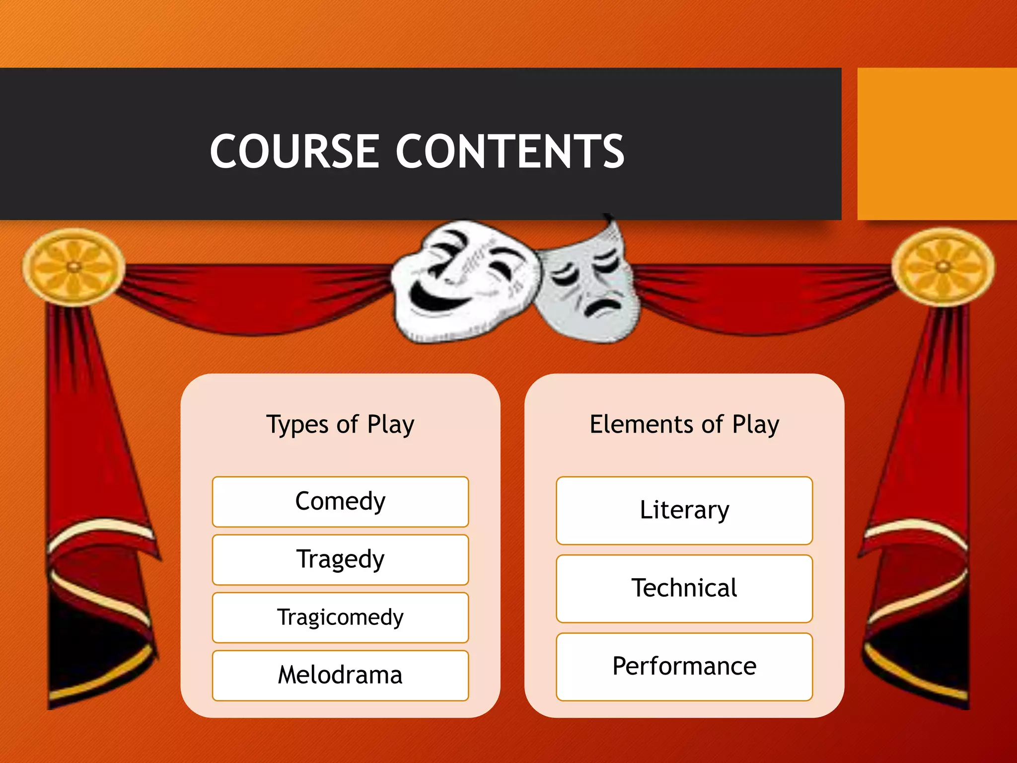 PPISMP TSLB1124 Topic 5a Introduction to Play.pptx