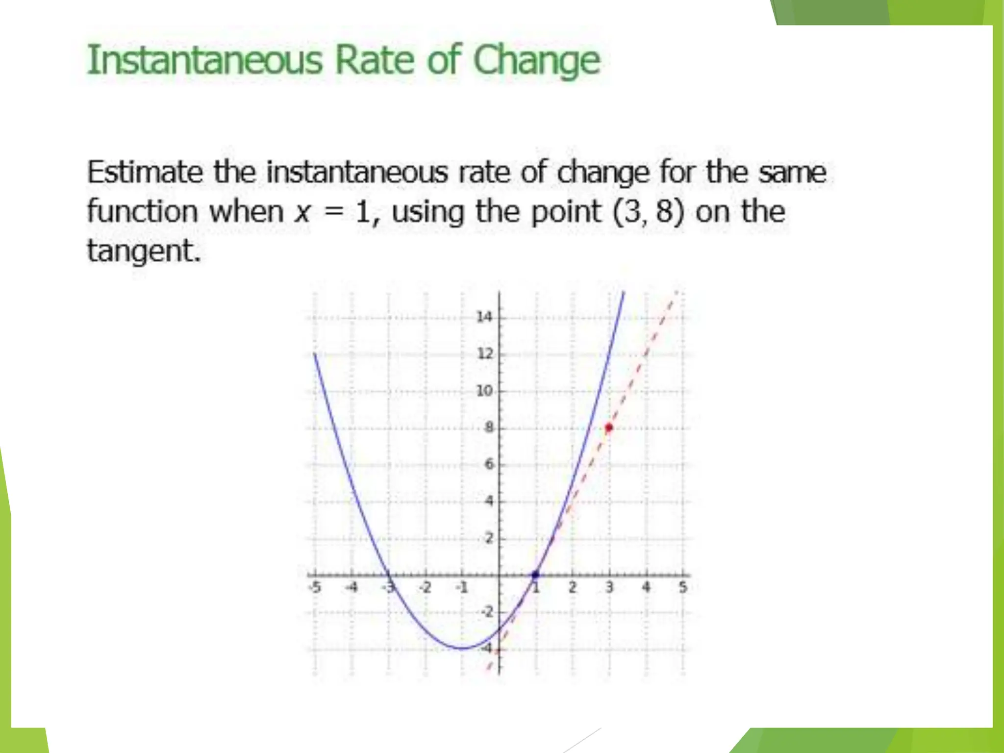 Topic 5 Average and inst rate of change.ppt