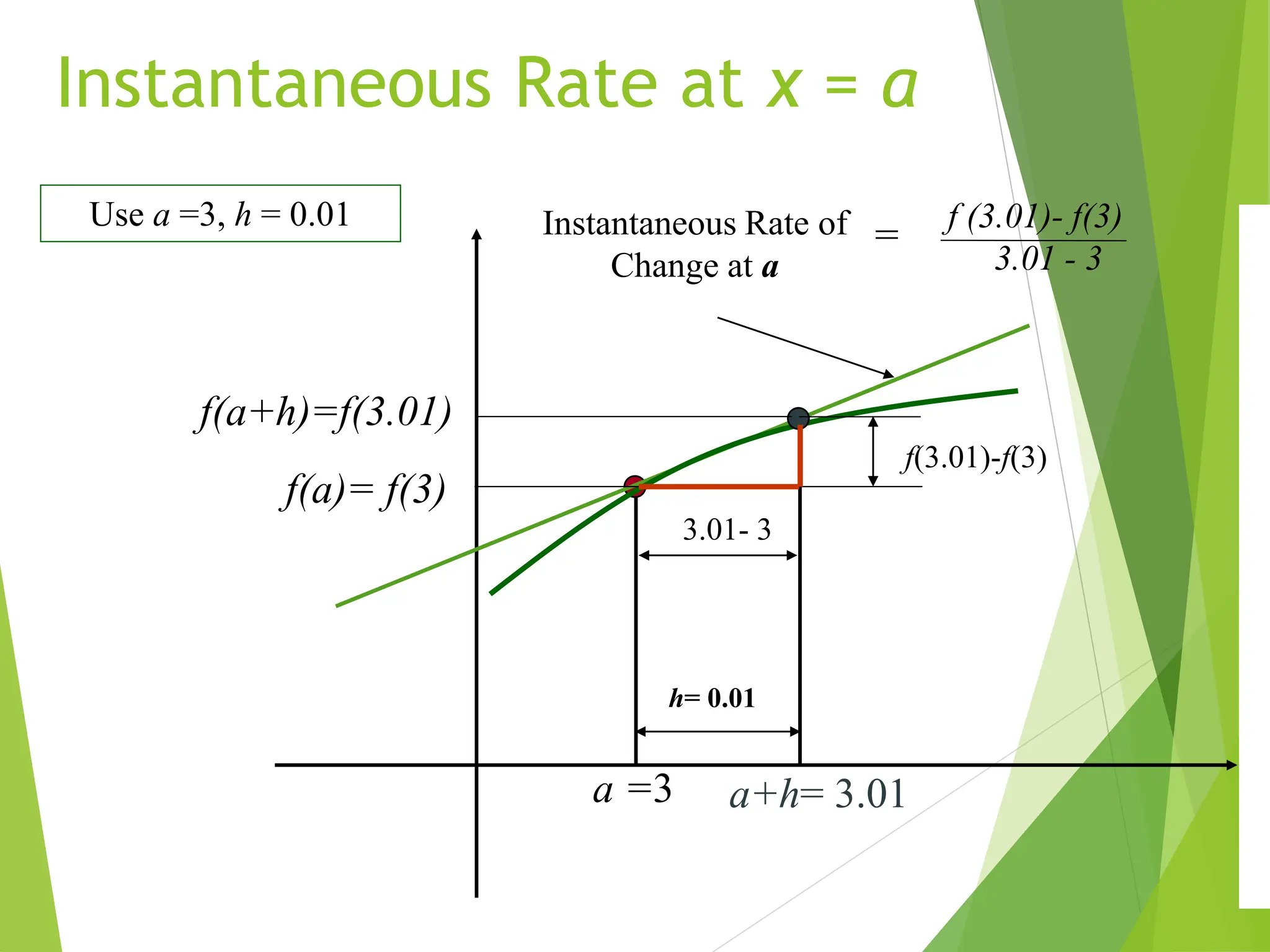 Topic 5 Average and inst rate of change.ppt