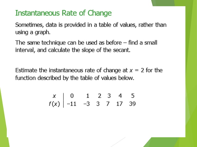 Topic 5 Average and inst rate of change.ppt | Physics | Science