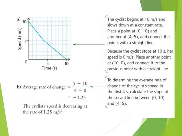 Topic 5 Average and inst rate of change.ppt | Physics | Science