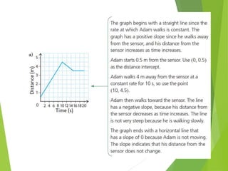 Topic 5 Average and inst rate of change.ppt
